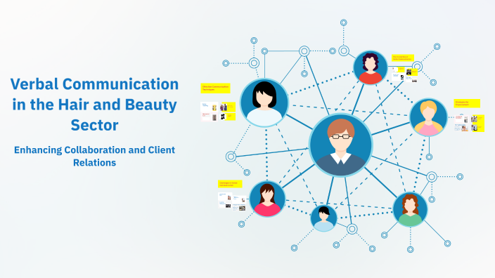 Verbal Communication in the Hair and Beauty Sector by Jill Holden on Prezi