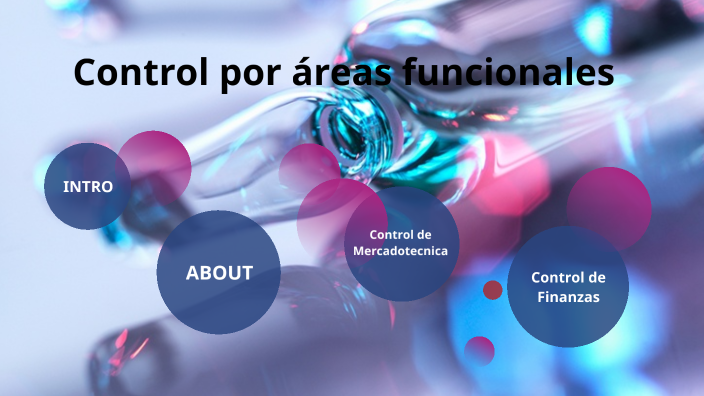 Control por áreas funcionales by Aldana Mújica Alexandra Daniela on Prezi