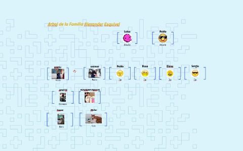 ALEXANDER ESQUIVEL by Puna Ameperosa on Prezi