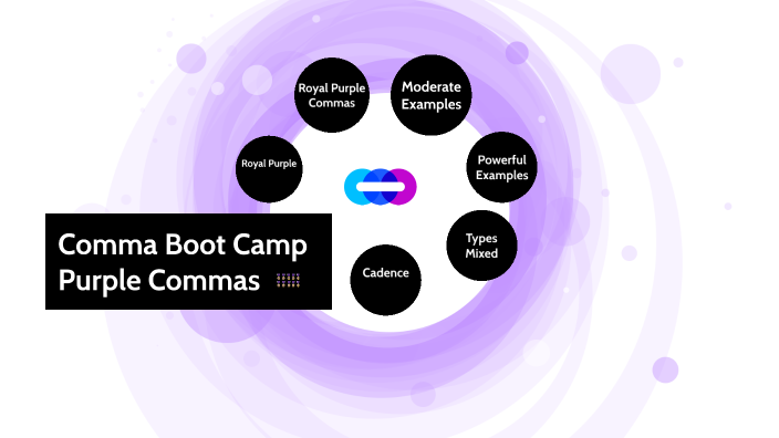 Purple Royal Commas 2022-2023 by Grant Reimers on Prezi