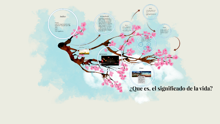 ¿Que es, el significado de la vida? by Maria Montero Crespo on Prezi