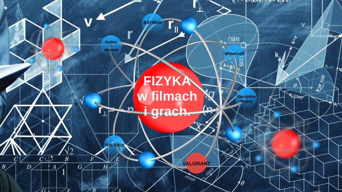fizyka w grach i filmach by nadia habibi on Prezi