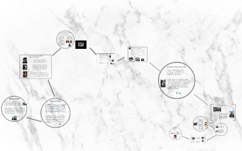 Types of Governments in WWII by Elizabeth Fernandez on Prezi
