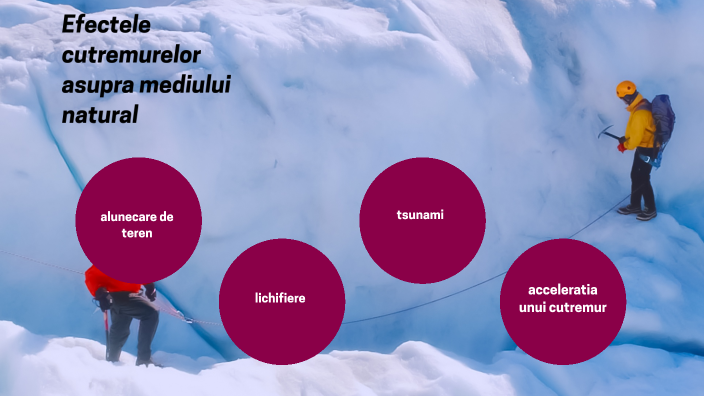 Efectele cutremurelor asupra mediului natural by maya pfeifer on Prezi