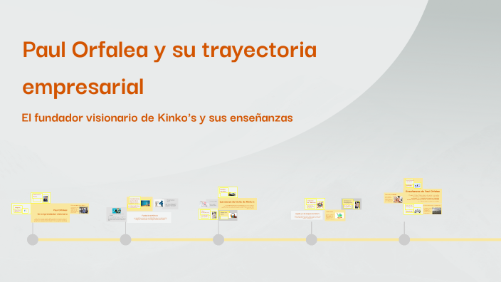 Paul Orfalea y su increíble trayectoria empresarial by Tavo Torres on Prezi