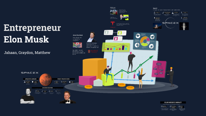 Elon Musk by Jahaan Gill on Prezi