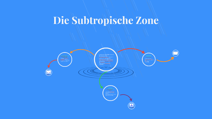 Die Subtropische Zone by Emelie Mohr on Prezi