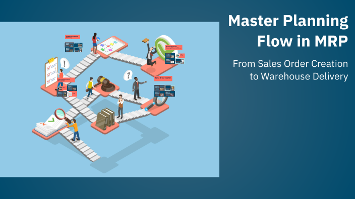 Master Planning Flow in MRP by Tamas Hedervary on Prezi