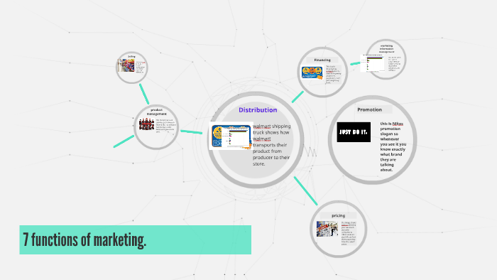 7 functions of marketing. by logan Brown on Prezi