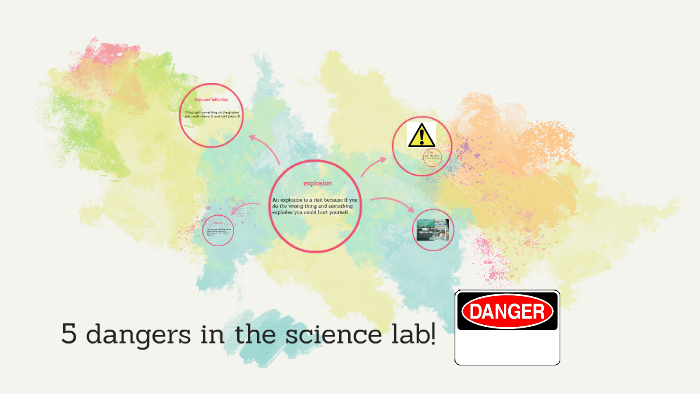 5 dangers in the sciencee lab! by alyssa mccluskey on Prezi