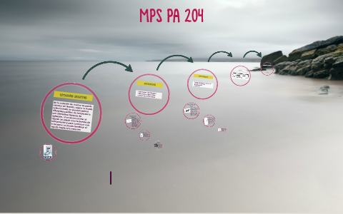 ESTACIÓN REACTOR MPS PA by javier solis on Prezi
