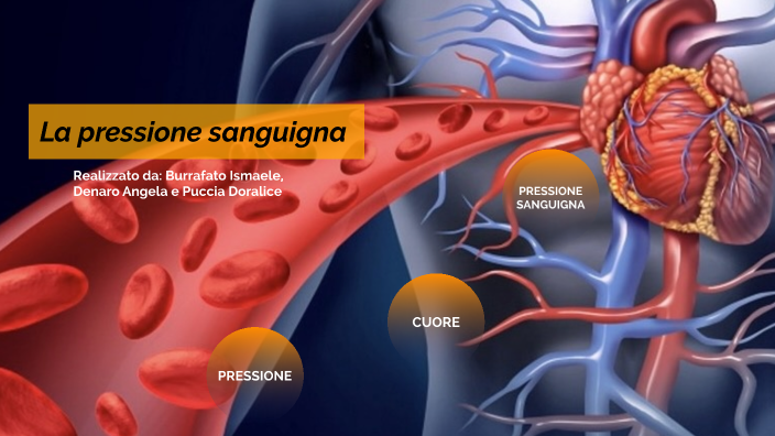 pressione sanguigna by Doralice Puccia on Prezi