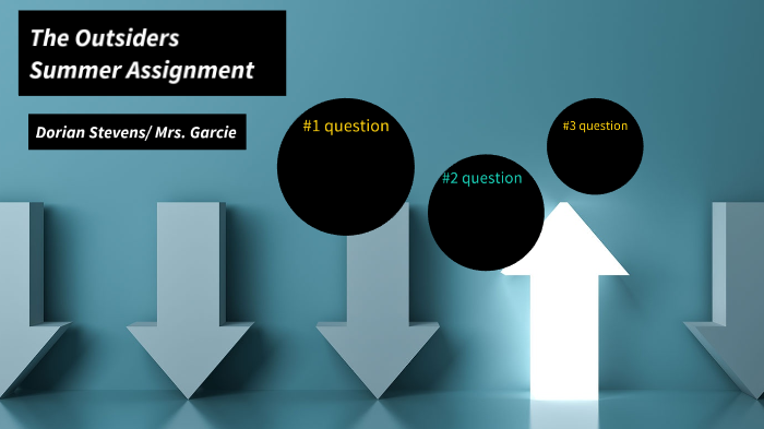 The Outsiders Summer Assignment by Dorian Stevens on Prezi