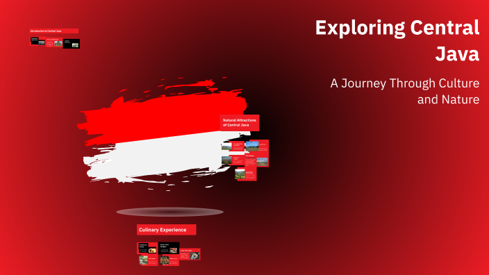 Exploring Central Java by Iqbal V Deedad on Prezi