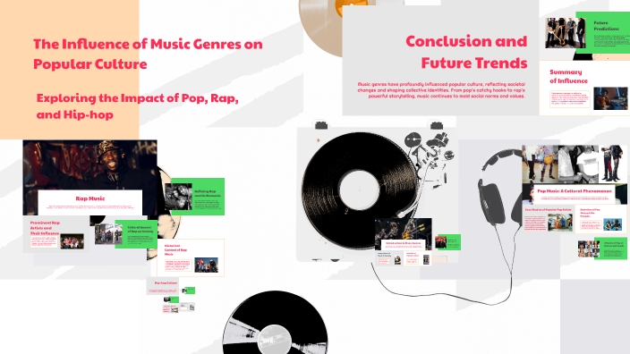 The Influence of Music Genres on Popular Culture by lukas jandecka on Prezi