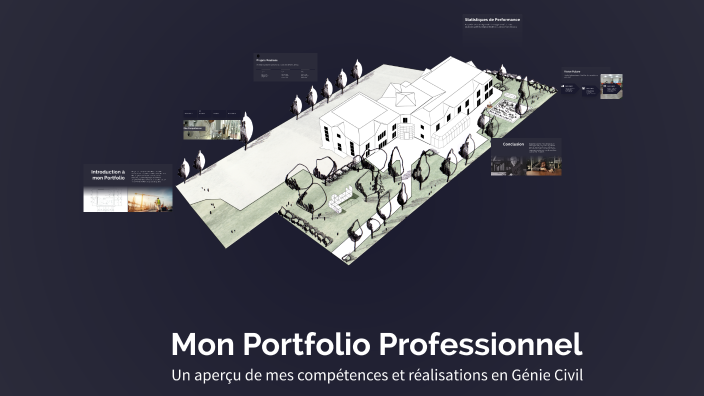 Mon Portfolio Professionnel by Kokou Azarya AGBATI on Prezi