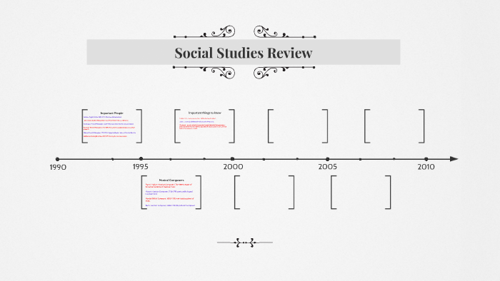 Social Studies Review by Blue Winters