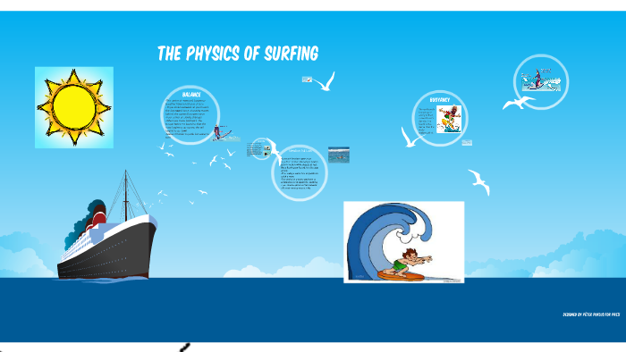 The Physics of Surfing by Nicole Labkoff on Prezi