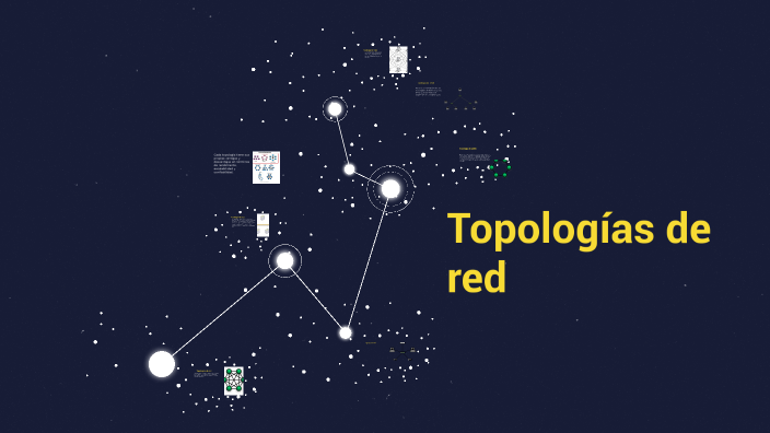 Topologías de red by Jorge Miguel Rugel on Prezi
