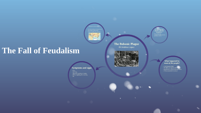 The Fall of Feudalism by An Lopez on Prezi