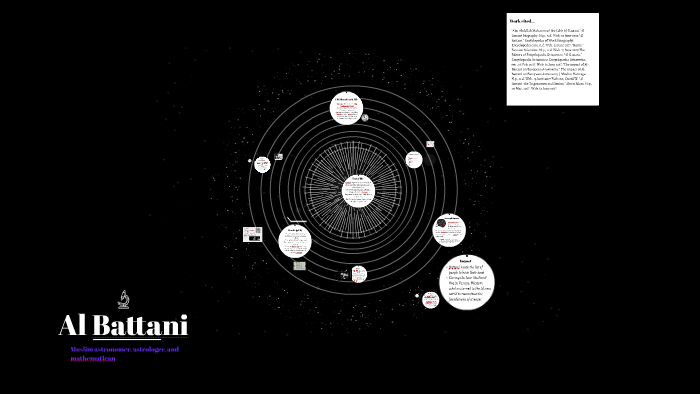 Al Battani by Jayla McCall on Prezi