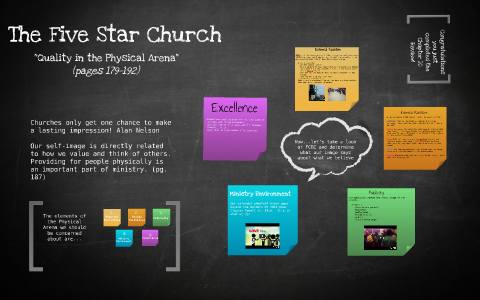 The Five Star Church by Julep Reasoning on Prezi