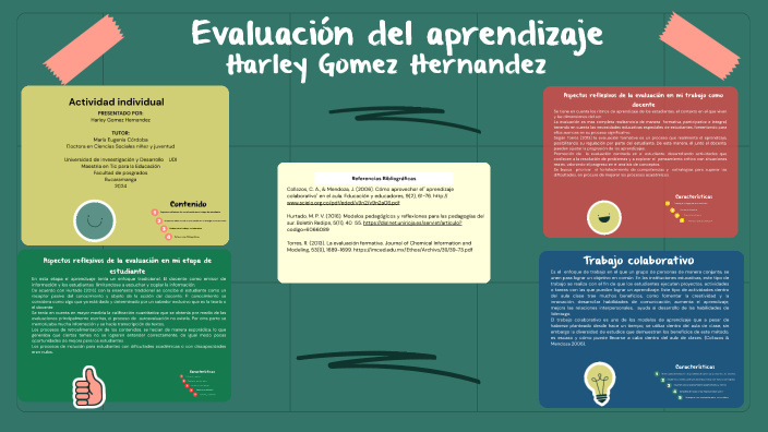 Evaluación del Aprendizaje by Harley Gómez on Prezi