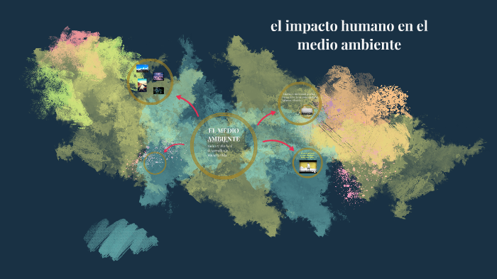el impacto humano en el medio ambiente by Sergio Triguero on Prezi