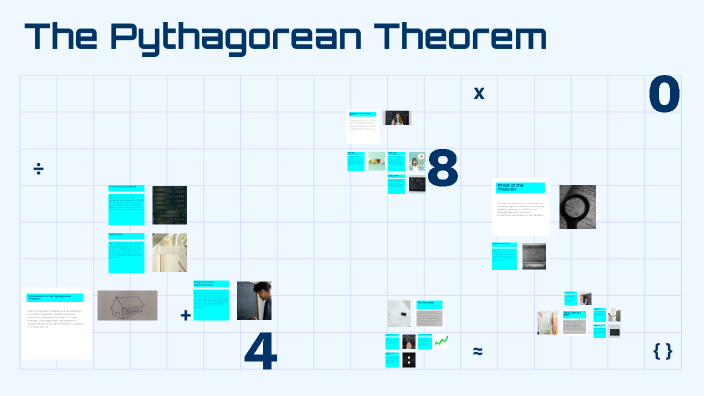 The Pythagorean Theorem by 영환 유 on Prezi