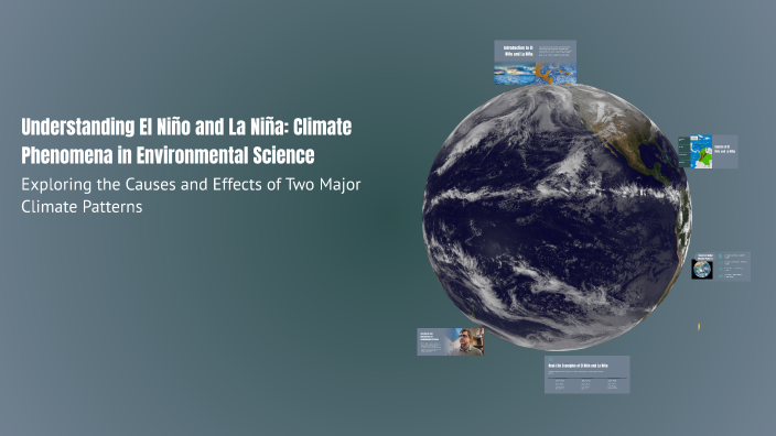 Understanding El Niño and La Niña: Climate Phenomena in Environmental ...