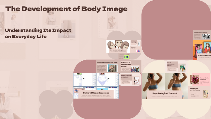 The Development of Body Image by Arielle McDowell on Prezi