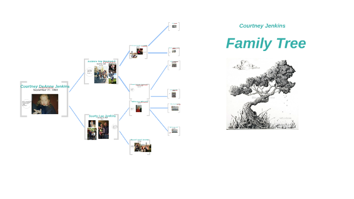Courtney Jenkins Family Tree by Courtney Jenkins on Prezi
