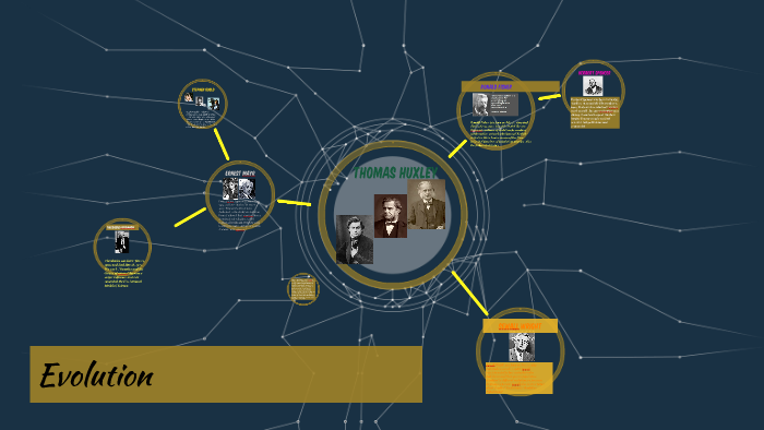 Ronald Fisher by Diamond Bryant on Prezi