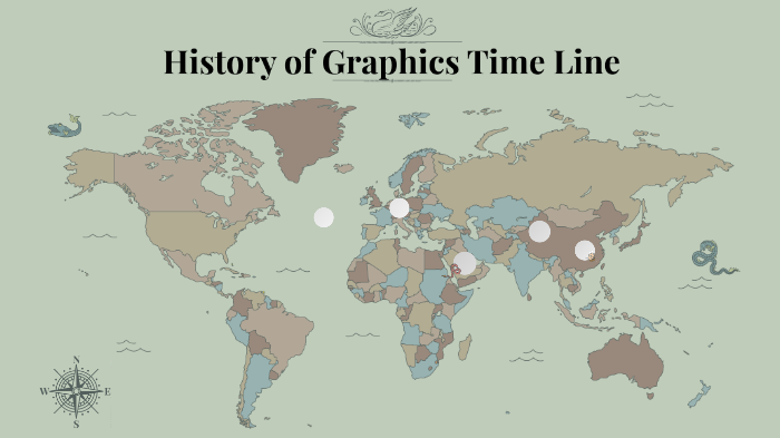 Cole Herr - History of Graphics by Cole Herr on Prezi