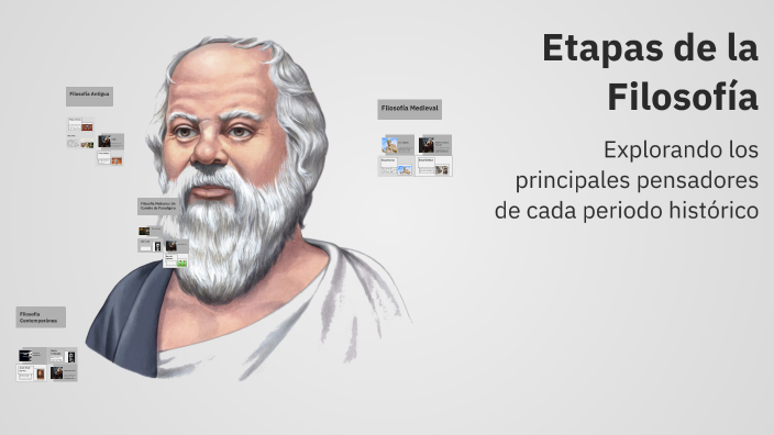 Etapas de la Filosofía by Dylan Styven Gomez Castellar on Prezi