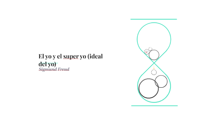 El yo y el super yo (ideal del yo) by Sol Menga on Prezi