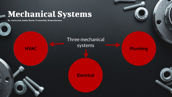 Mechanical Systems Prezi Presentation by Emily Marin on Prezi
