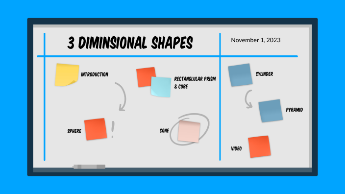 3 Dimensional Shapes by Savannah Yoder on Prezi