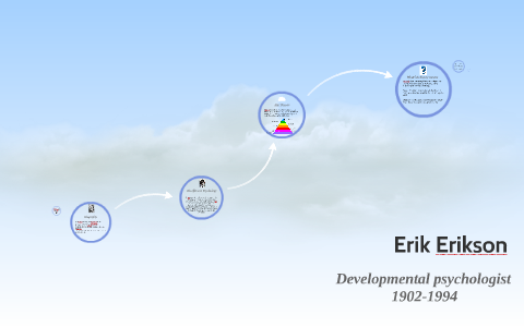 Erik Erikson by matthew mailloux on Prezi