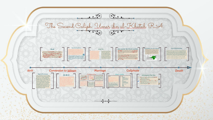 The Second Caliph: Umar ibn al-Khatāb R.A. by saleha iqbal on Prezi