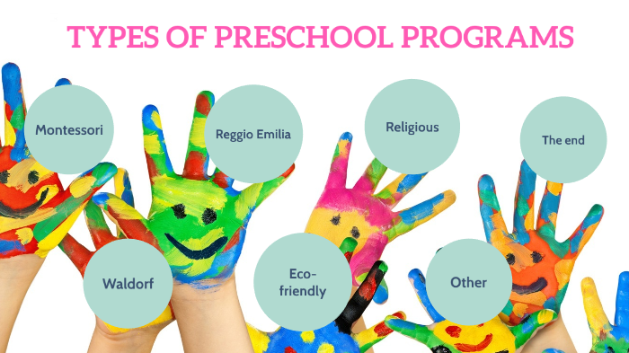 Types Of Preschool Programs By Martyna Szarek types-of-preschool-programs-by-martyna-szarek