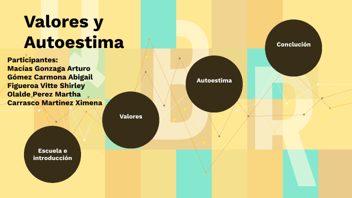 Valores y autoestima by Macías Gonzaga on Prezi