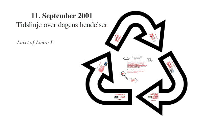 11. september 2001 - Tidslinje by Laura Lunde