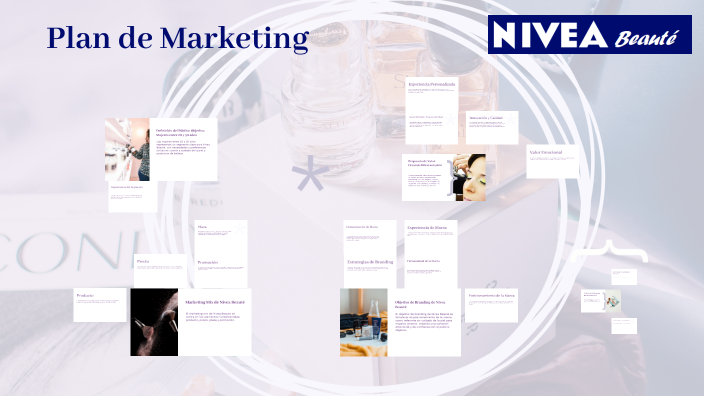 Estrategia de Marketing para Nivea Beauté by Rosana Miguel on Prezi