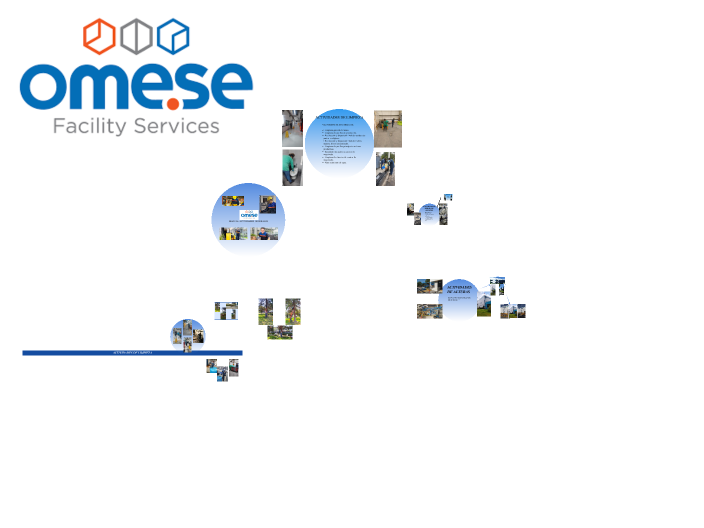 MANUAL ACTIVIDADES OMESE by Rodrigo Ramos Sanchez on Prezi