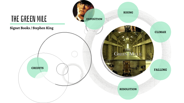 Novel Project: The Green Mile Visual by Sobechi Udemgba on Prezi