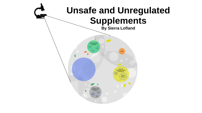 Unsafe and Unregulated Supplements by Sierra Lofland on Prezi