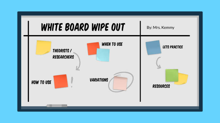 White Board Wipe Out by on Prezi