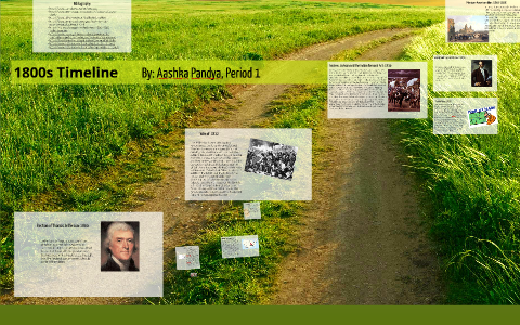 1800s Timeline by on Prezi