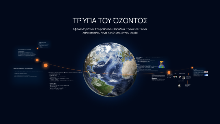ΤΡΥΠΑ ΤΟΥ ΟΖΟΝΤΟΣ by maria chatzimpaloglou on Prezi